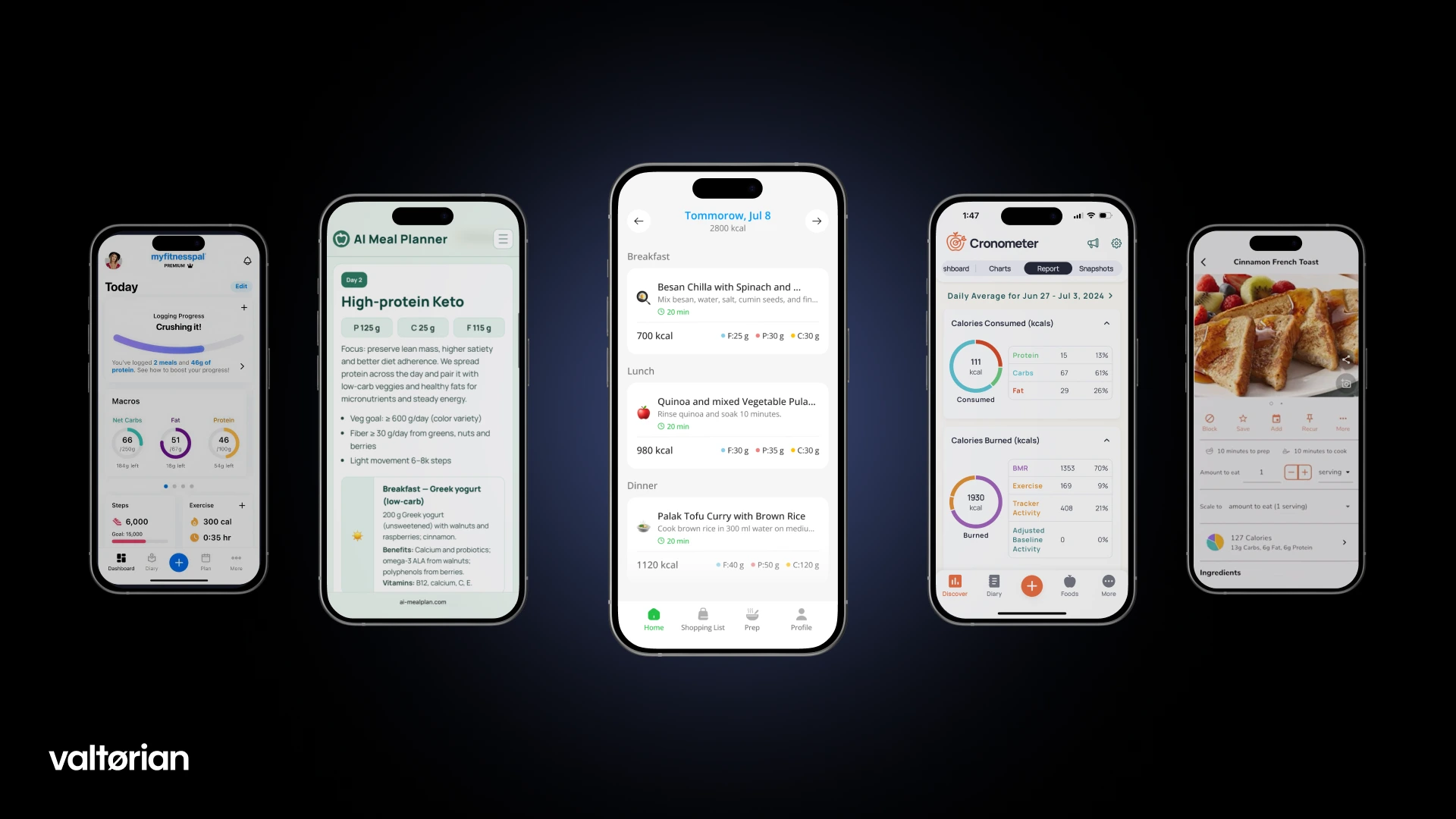 The Best Meal Planner in 2026